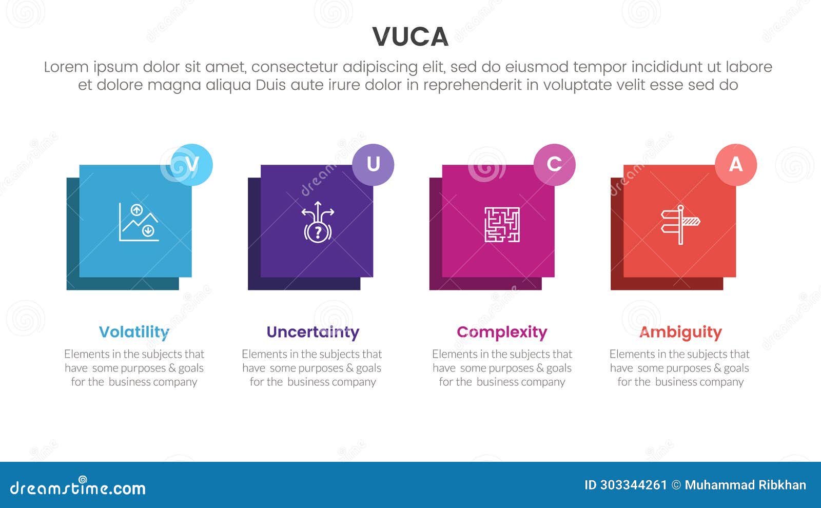 Vuca Framework Infographic 4 Point Stage Template with Horizontal ...