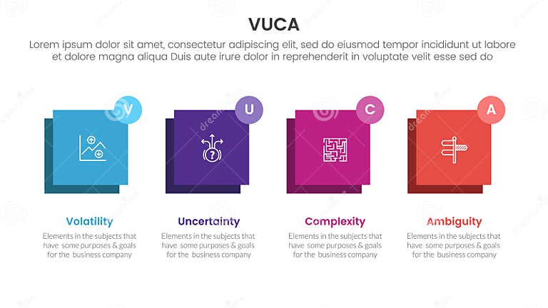 Vuca Framework Infographic 4 Point Stage Template with Horizontal ...