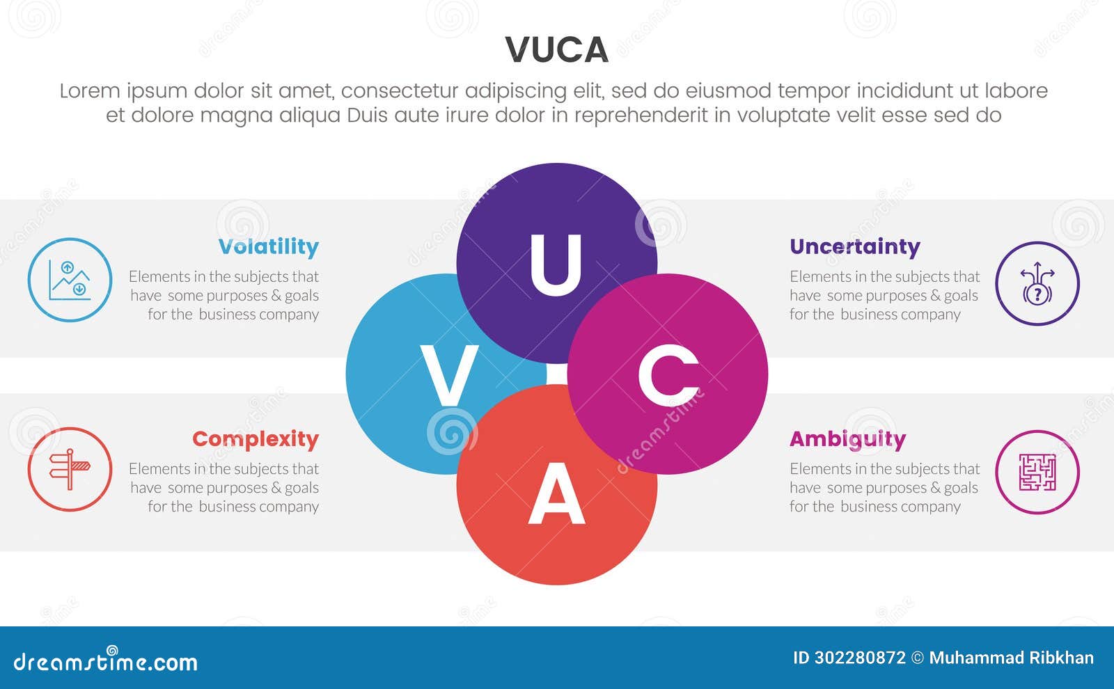 Vuca Framework Infographic 4 Point Stage Template with Joined Circle ...