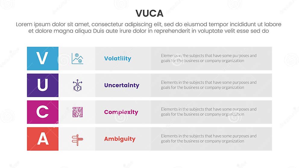 Vuca Framework Infographic 4 Point Stage Template with Long Box ...