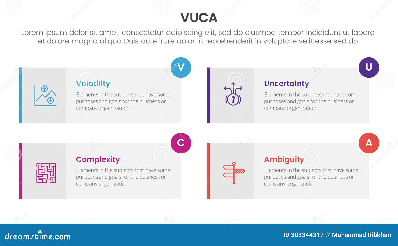Vuca Framework Infographic 4 Point Stage Template with Long Rectangle ...