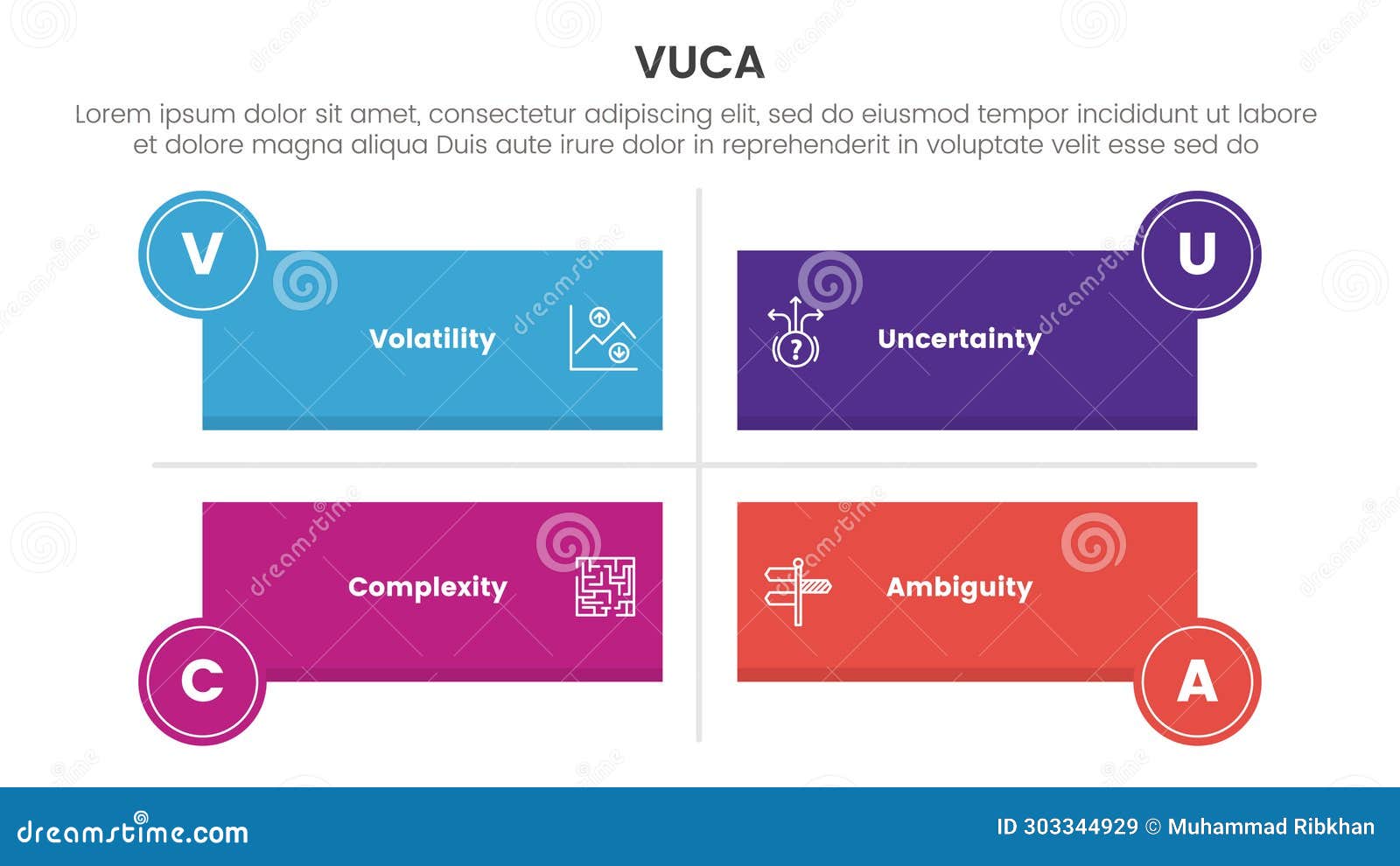 Vuca Framework Infographic 4 Point Stage Template with Long Rectangle ...