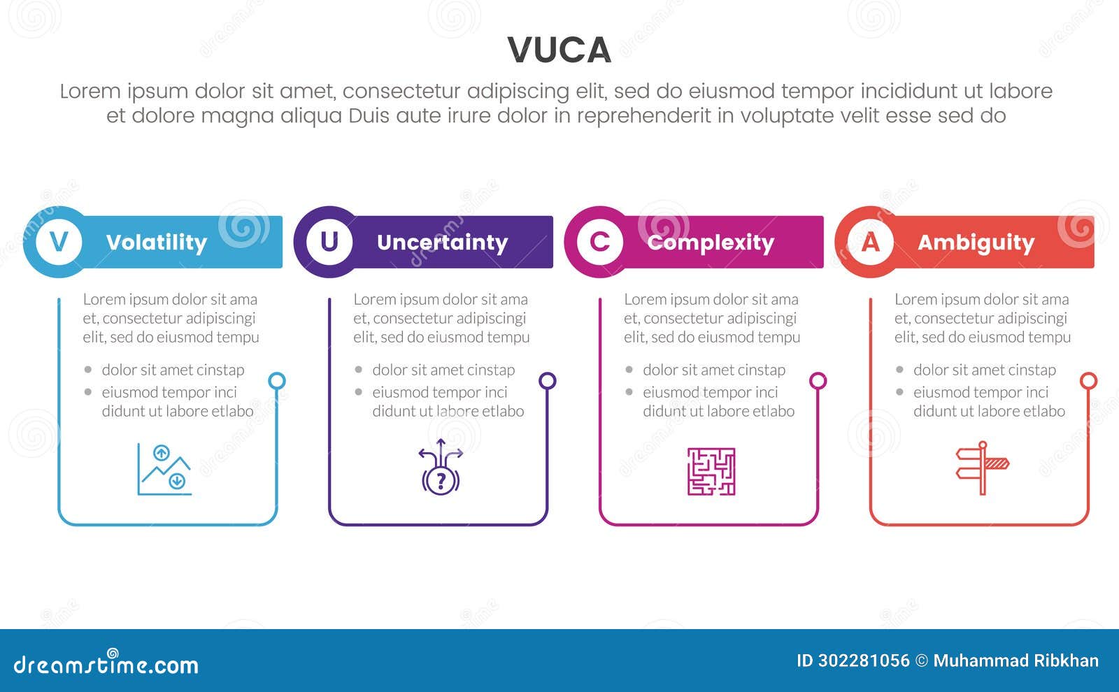 Vuca Framework Infographic 4 Point Stage Template with Outline Table ...