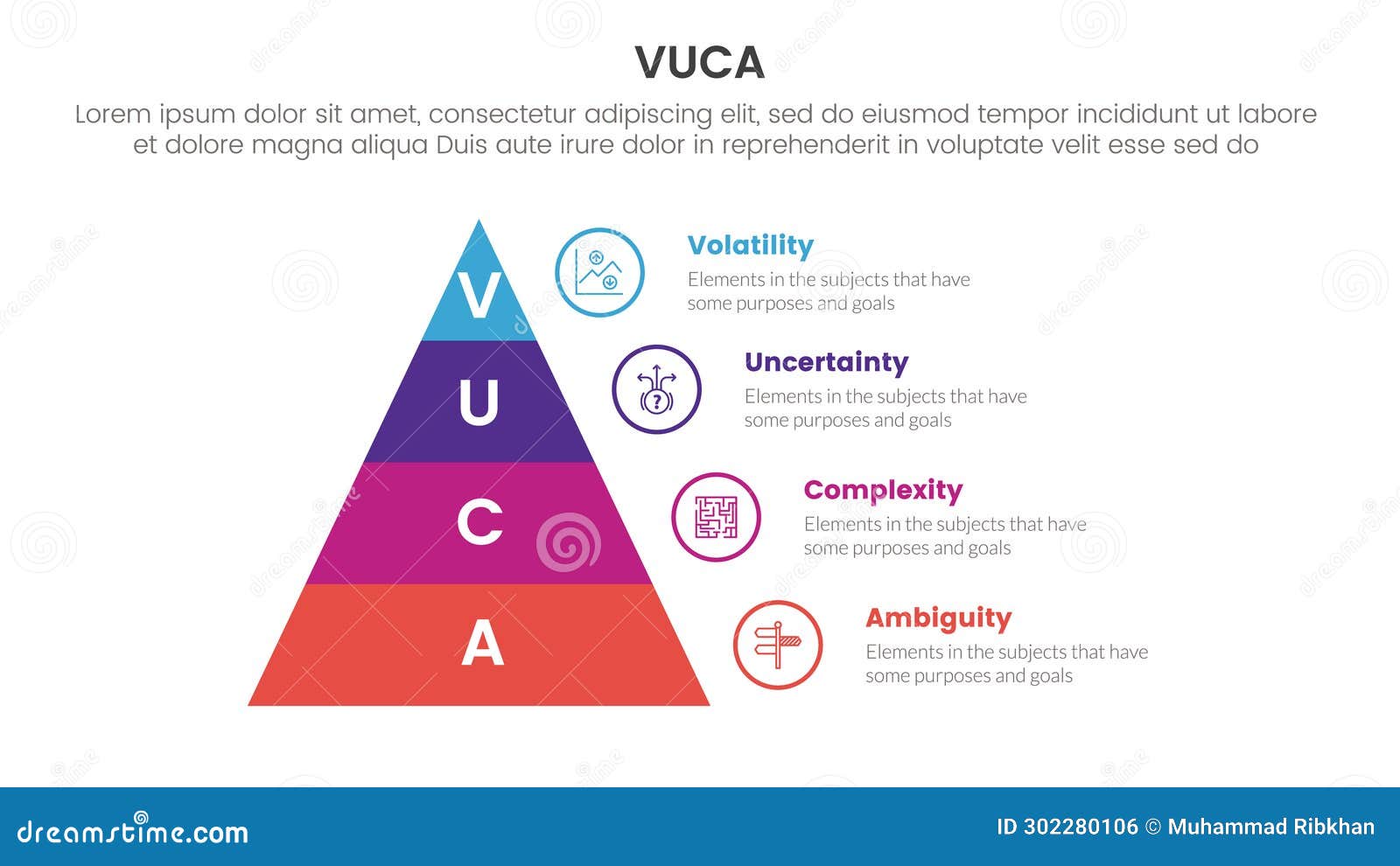 Vuca Framework Infographic 4 Point Stage Template with Pyramid Right ...