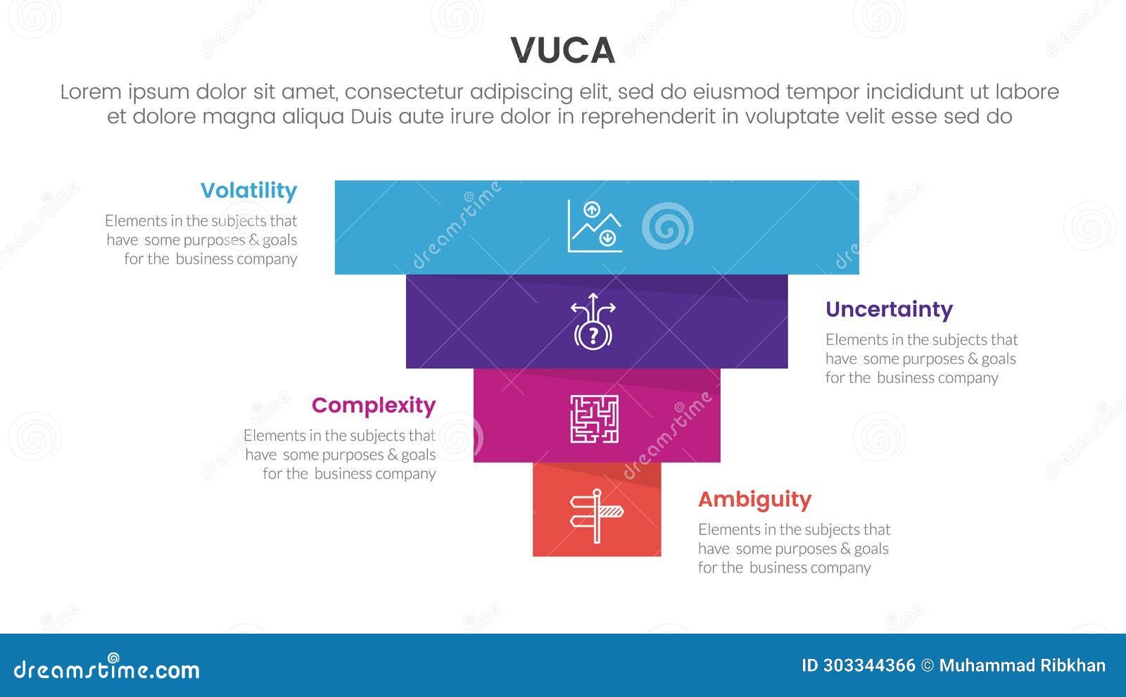 Vuca Framework Infographic 4 Point Stage Template With Big Circle ...