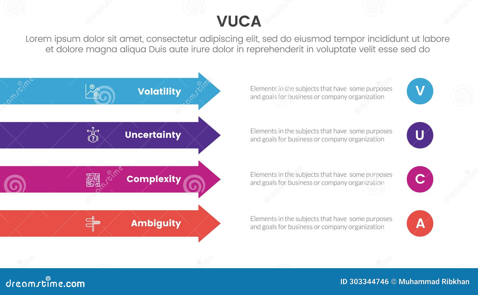 Vuca Framework Infographic 4 Point Stage Template with Rectangle Arrow ...
