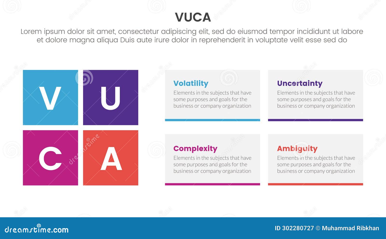 Vuca Framework Infographic 4 Point Stage Template with Rectangle Box ...