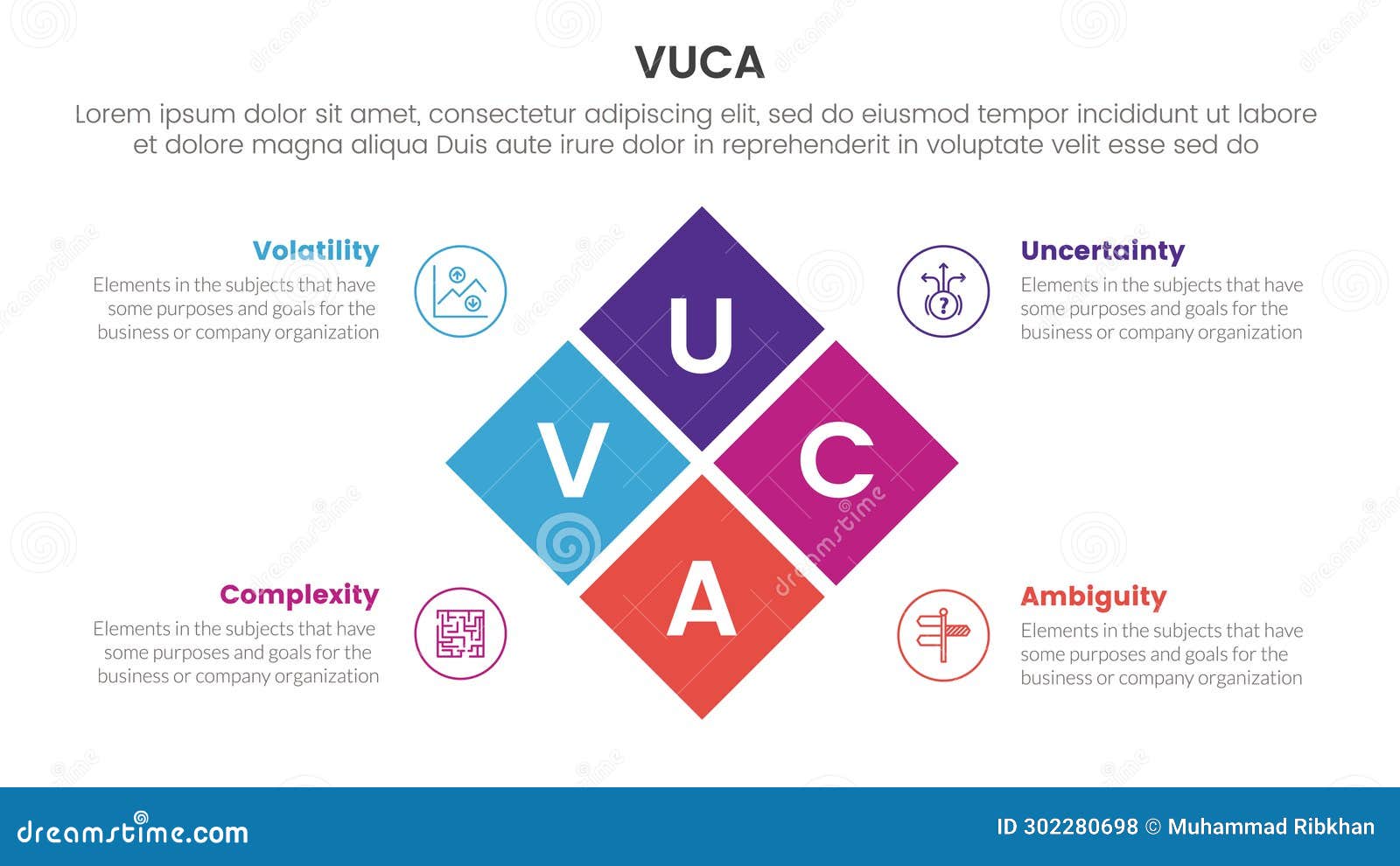 Vuca Framework Infographic 4 Point Stage Template with Rotated Box ...