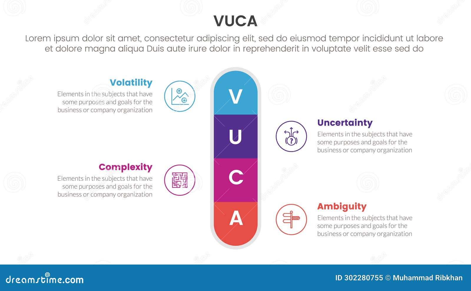 Vuca Framework Infographic 4 Point Stage Template with Round Box ...