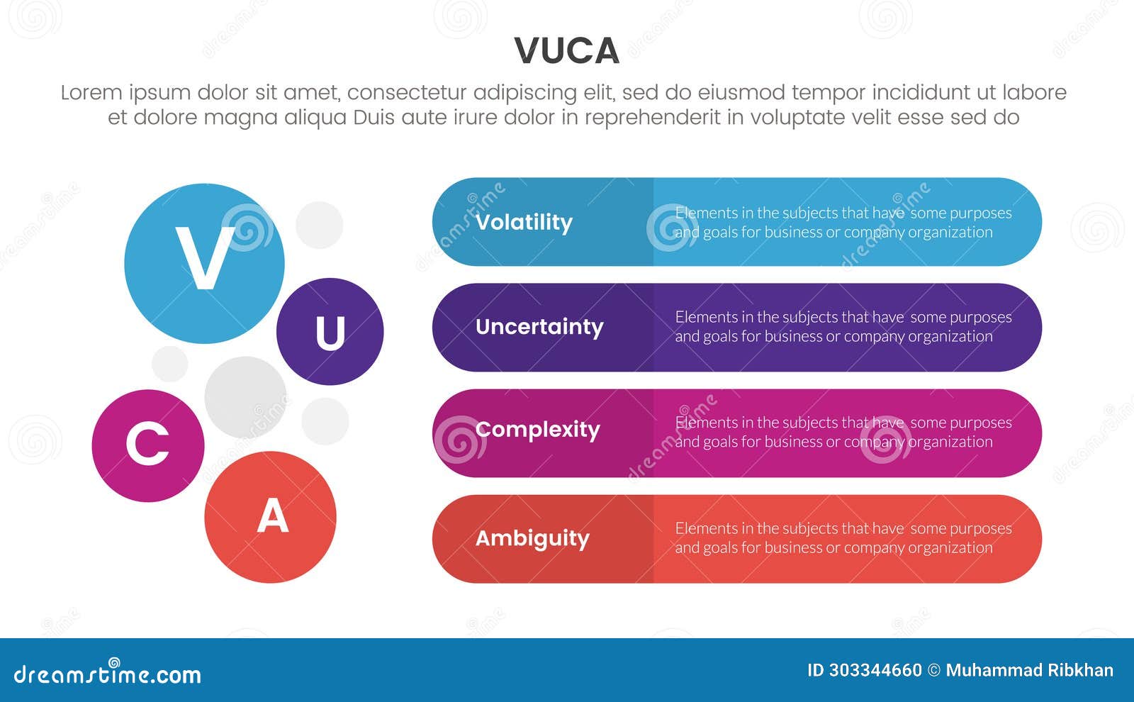 Vuca Framework Infographic 4 Point Stage Template with Round Rectangle ...