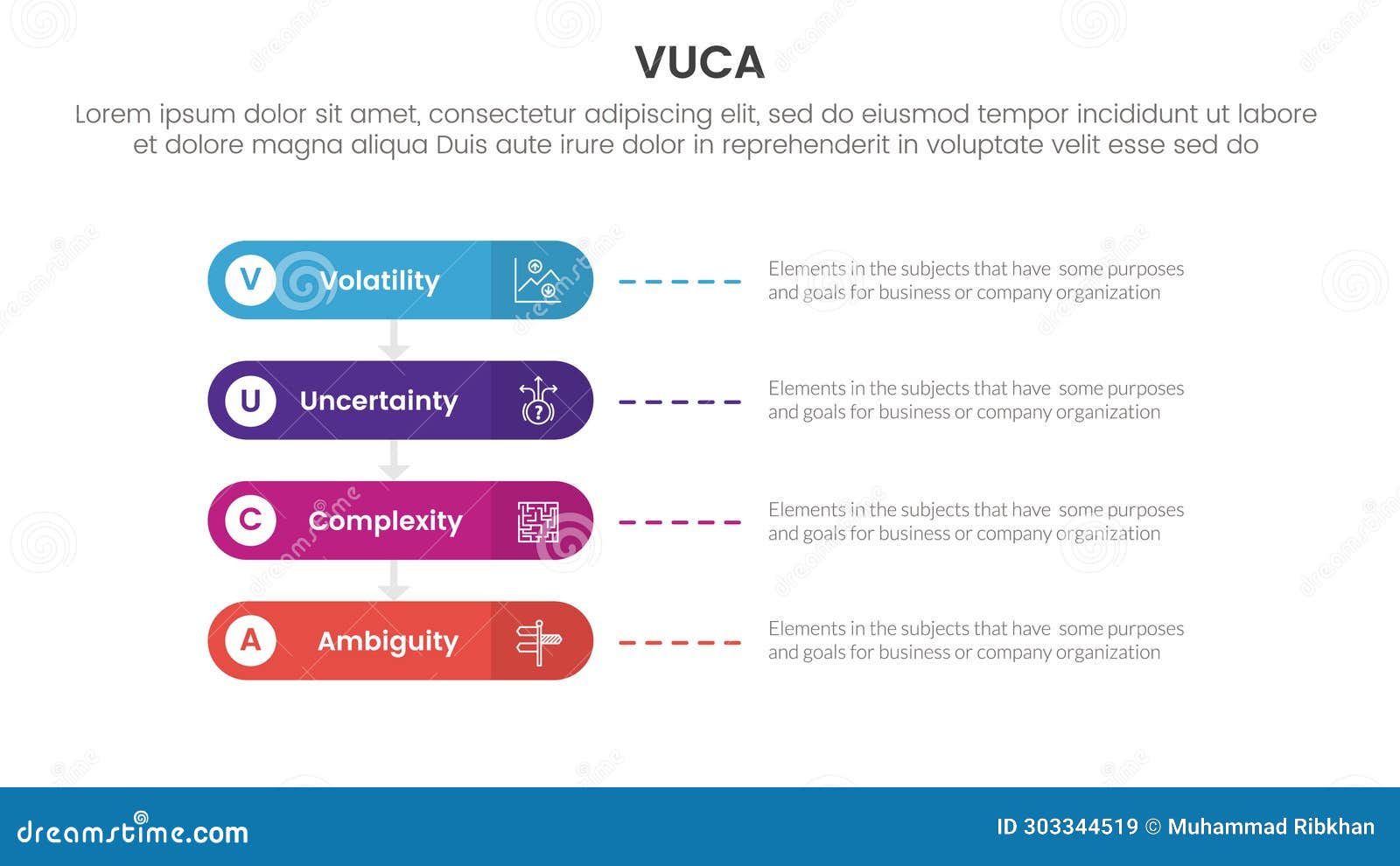 Vuca Framework Infographic 4 Point Stage Template with Round Rectangle ...