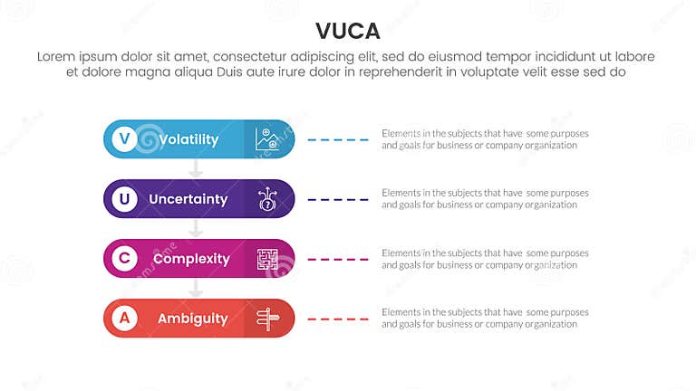 Vuca Framework Infographic 4 Point Stage Template with Round Rectangle ...