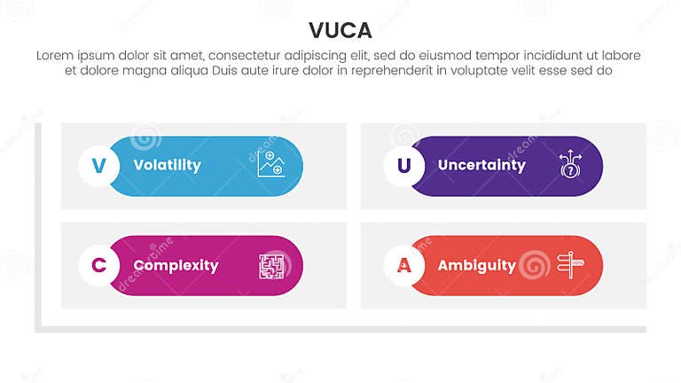 Vuca Framework Infographic 4 Point Stage Template with Round Rectangle ...