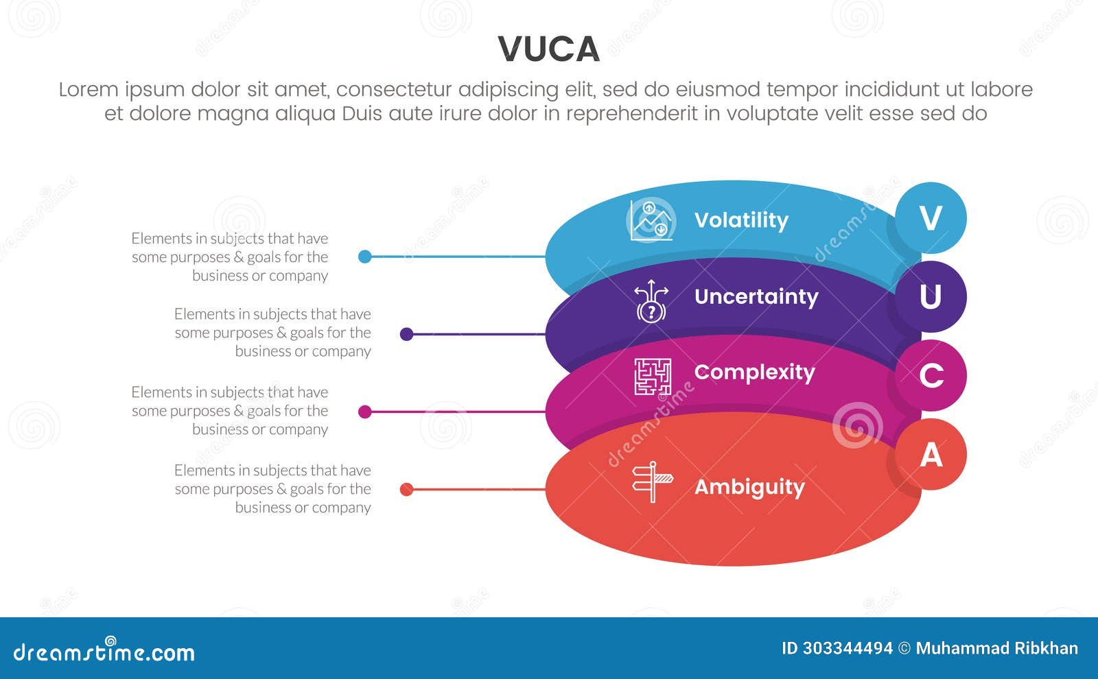 Vuca Framework Infographic 4 Point Stage Template with Round Shape and ...