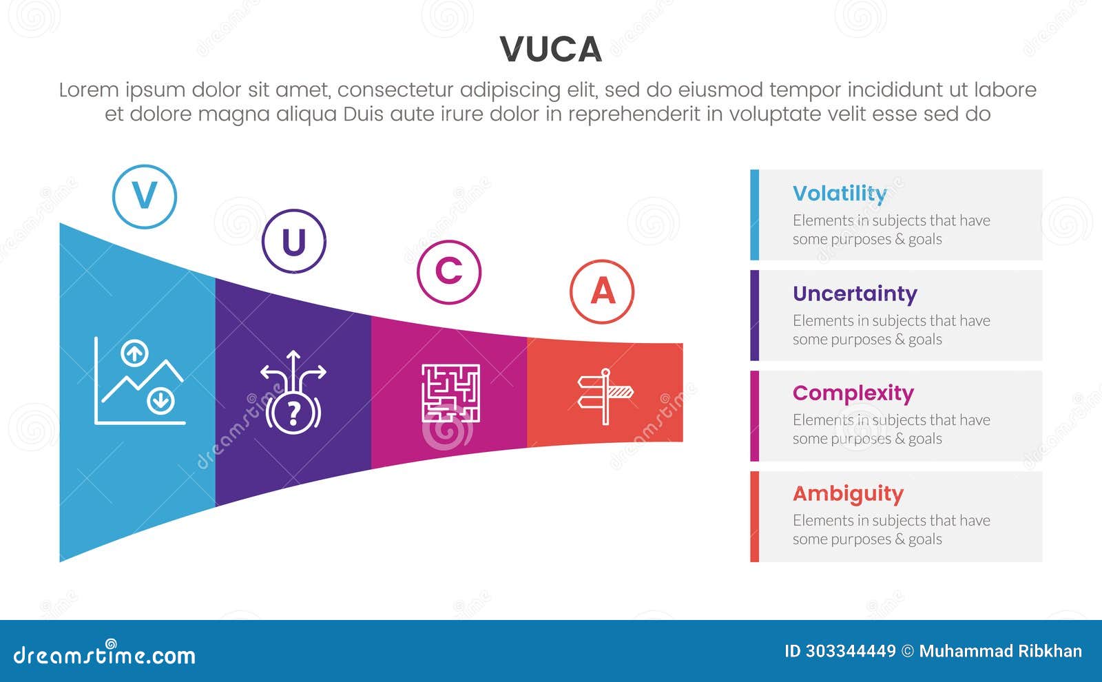 Vuca Framework Infographic 4 Point Stage Template with Shrink ...