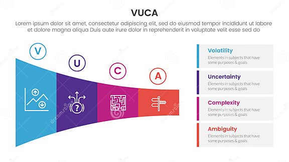 Vuca Framework Infographic 4 Point Stage Template with Shrink ...