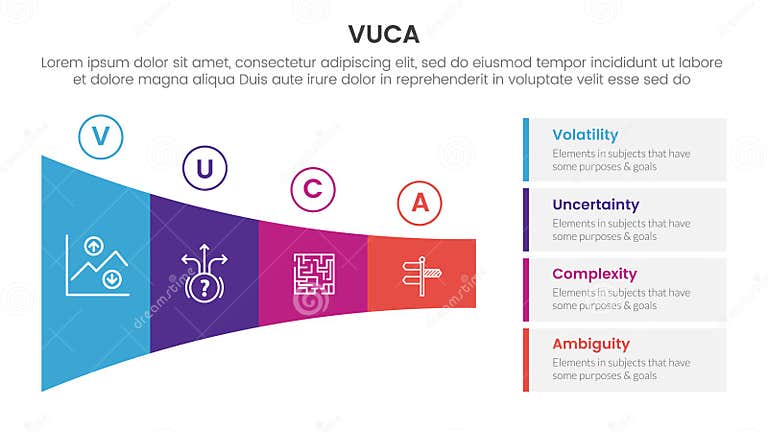 Vuca Framework Infographic 4 Point Stage Template with Shrink ...