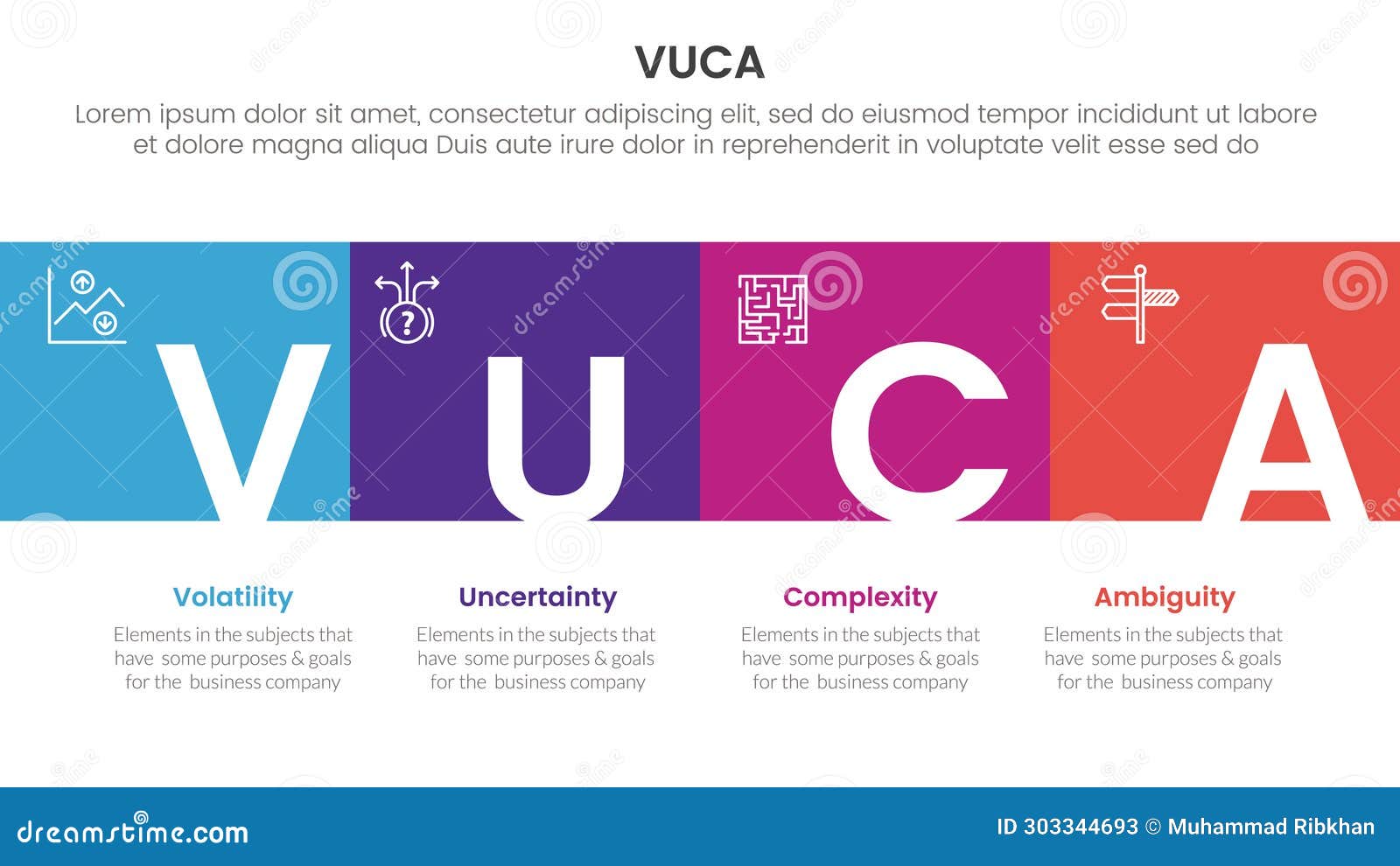Vuca Framework Infographic 4 Point Stage Template With Square Box Full ...