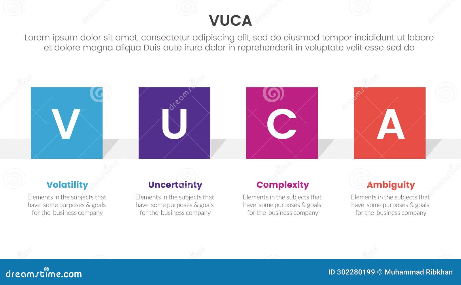 Vuca Framework Infographic 4 Point Stage Template with Square Rectangle ...
