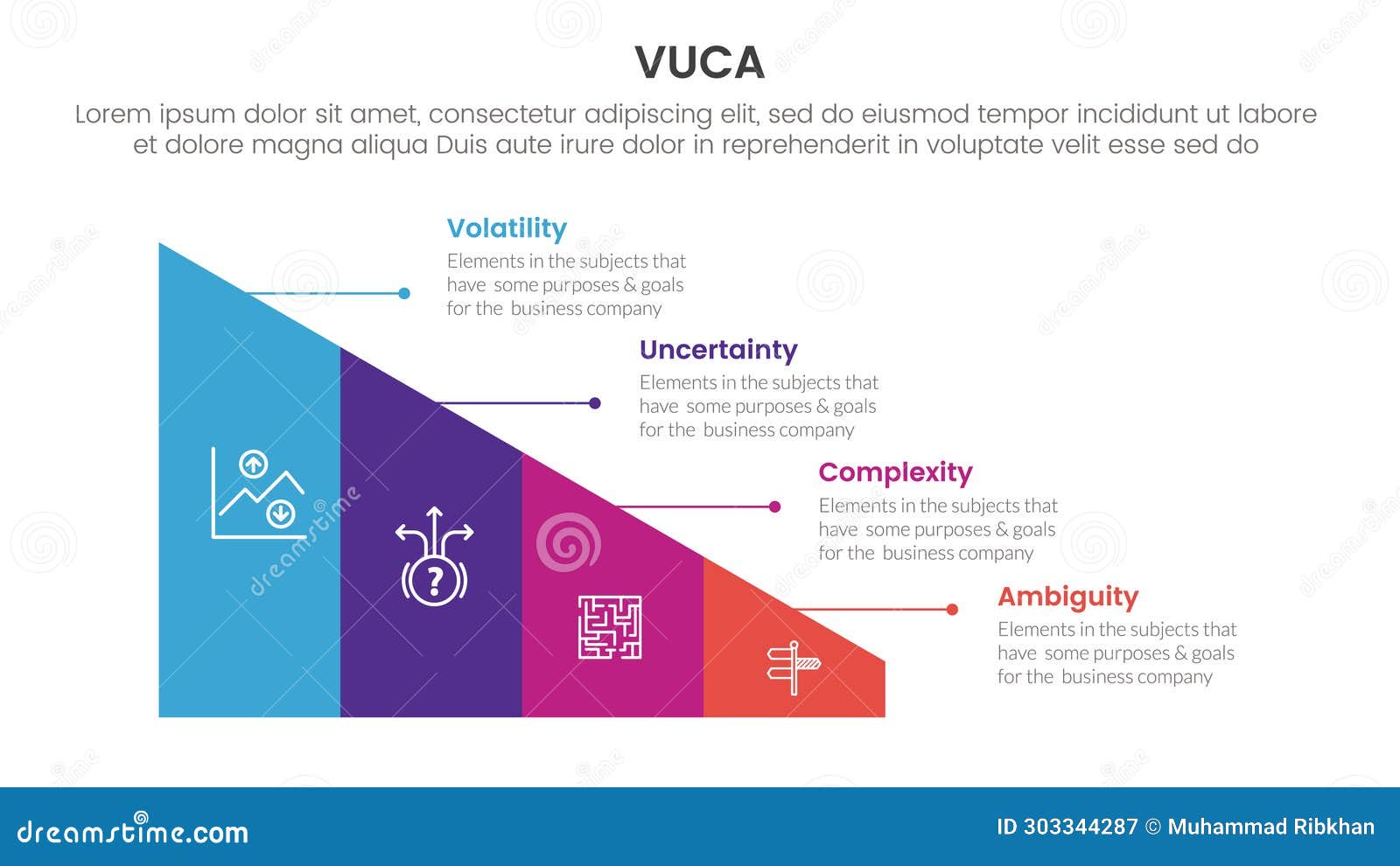 Vuca Framework Infographic 4 Point Stage Template With Circle Comment ...