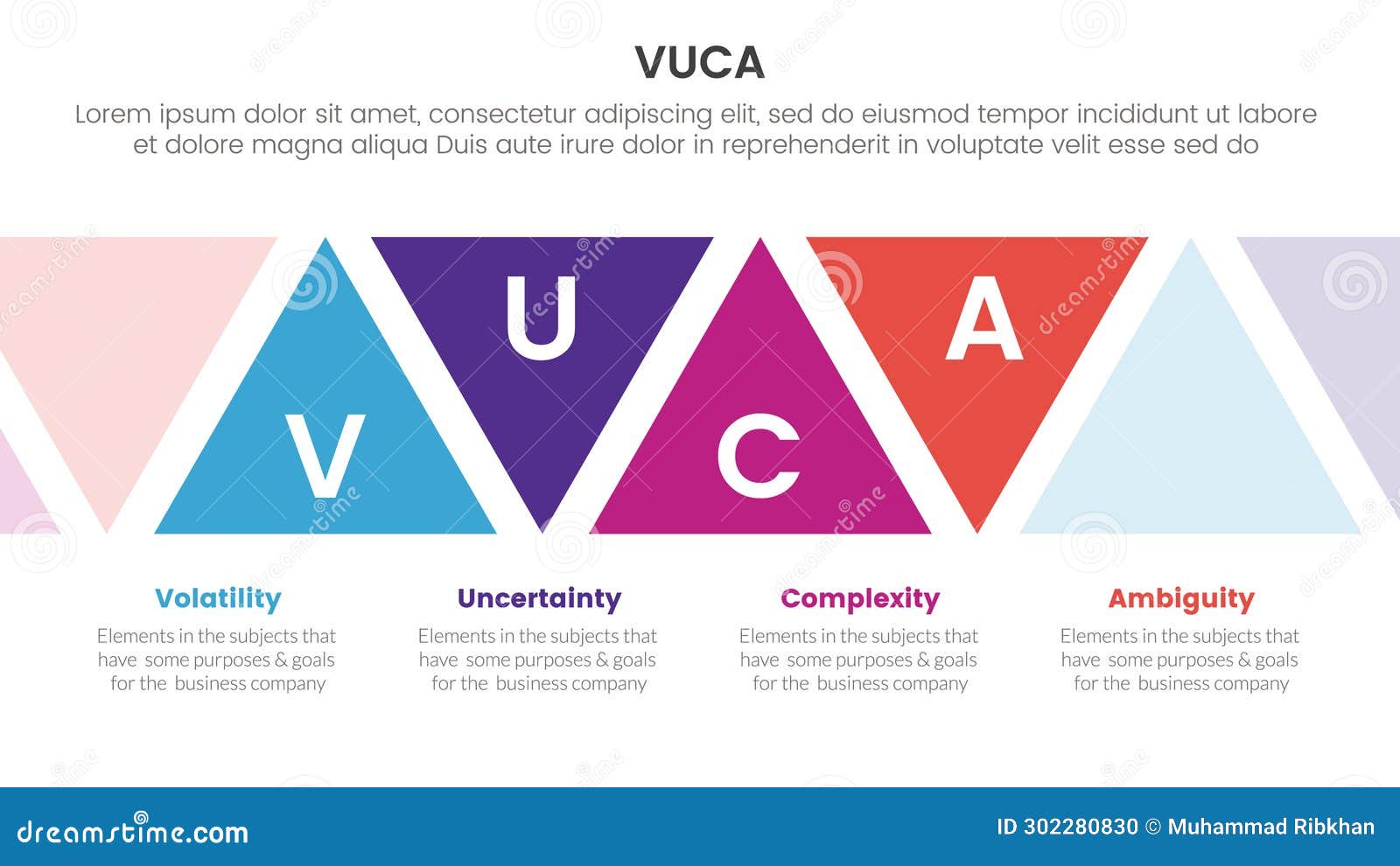 Vuca Framework Infographic 4 Point Stage Template with Triangle Shape ...