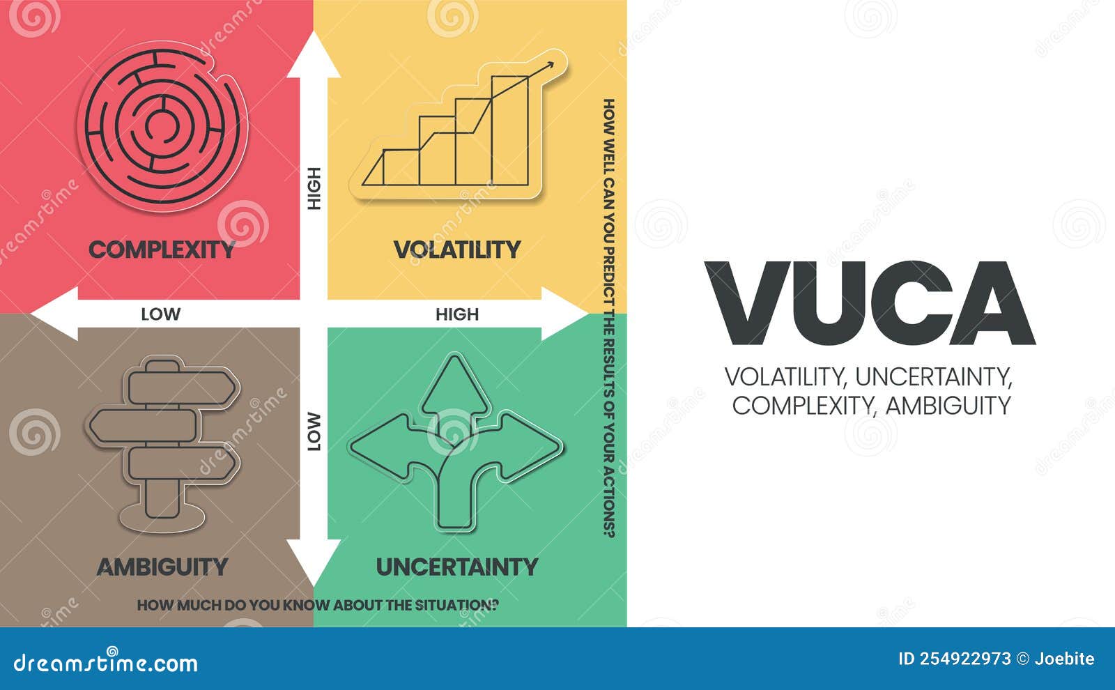 Ambiguity Logo Design With Editable Slogan. Branding Book And Business ...