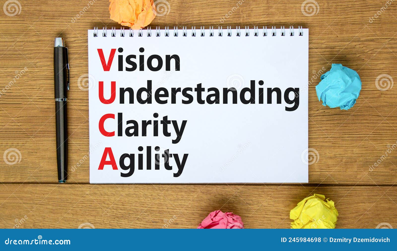 VUCA Vision Understanding Clarity Agility Symbol. Concept Words VUCA ... VUCA Vision Understanding Clarity Agility Symbol. Concept Words VUCA ...