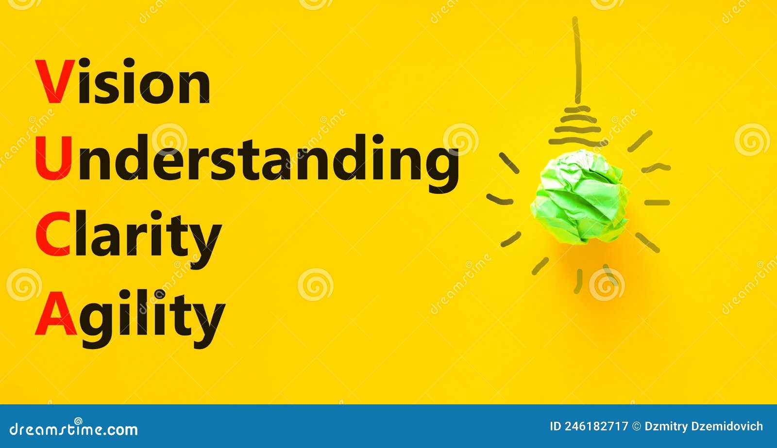VUCA Vision Understanding Clarity Agility Symbol. Concept Words VUCA ... VUCA Vision Understanding Clarity Agility Symbol. Concept Words VUCA ...