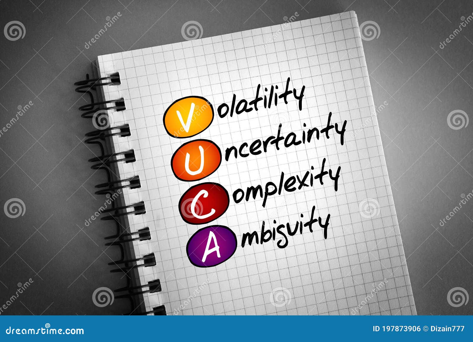 VUCA Acronym, Business Concept Background Stock Photo - Image of agile ...