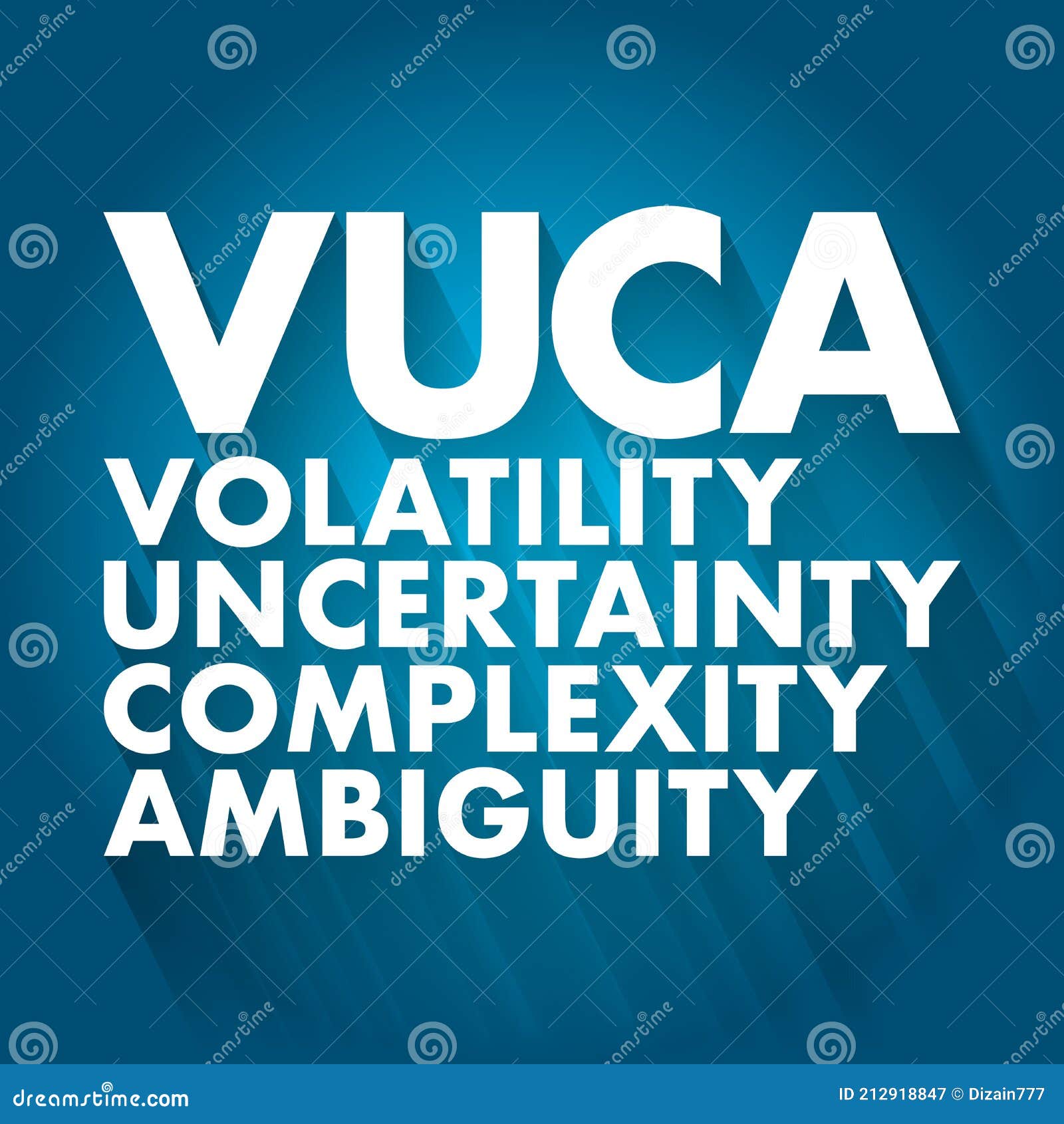 VUCA - Volatility, Uncertainty, Complexity, Ambiguity Acronym, Business ...