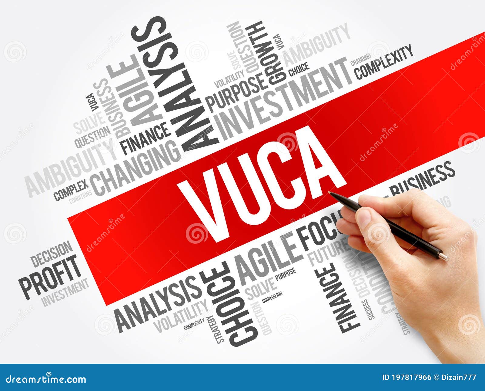 VUCA Word Cloud, Business Concept Background Stock Photo - Image of ...