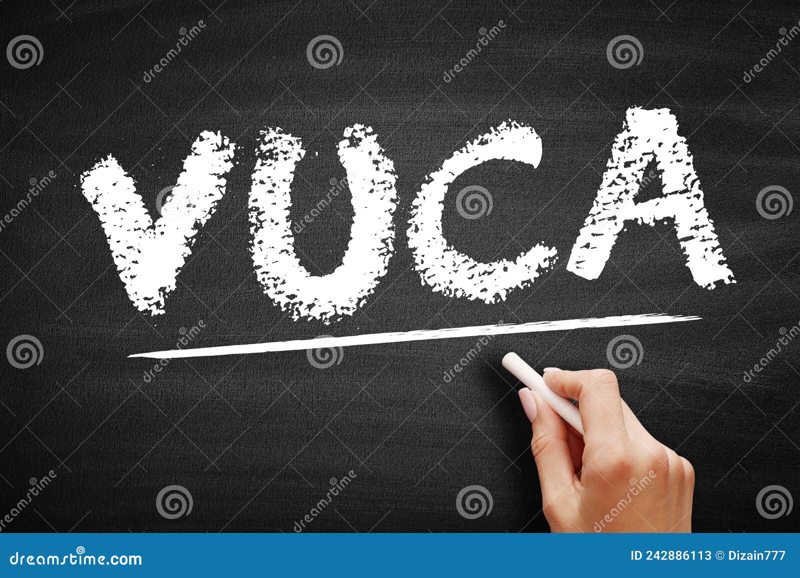 VUCA Volatility, Uncertainty, Complexity, Ambiguity - Conflates Four ...