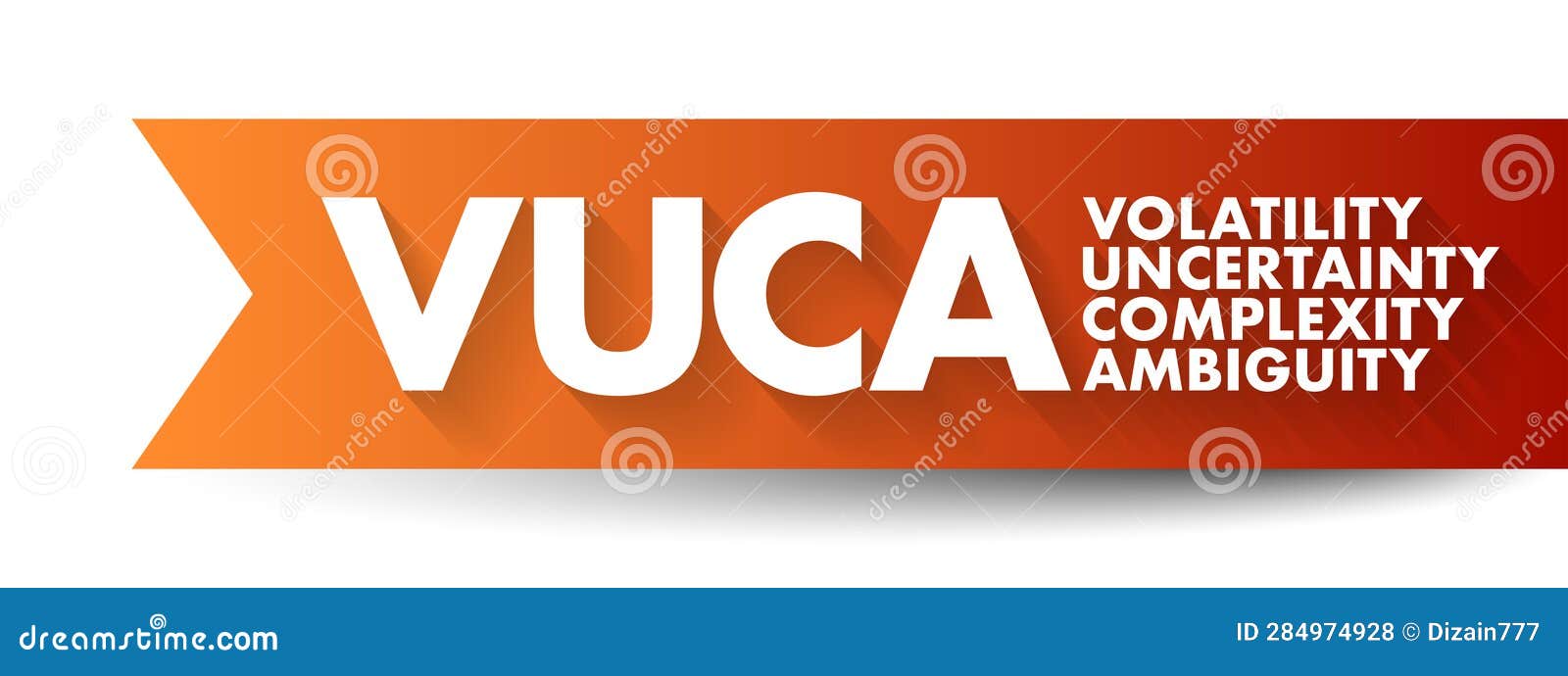 VUCA Volatility, Uncertainty, Complexity, Ambiguity - Conflates Four ...
