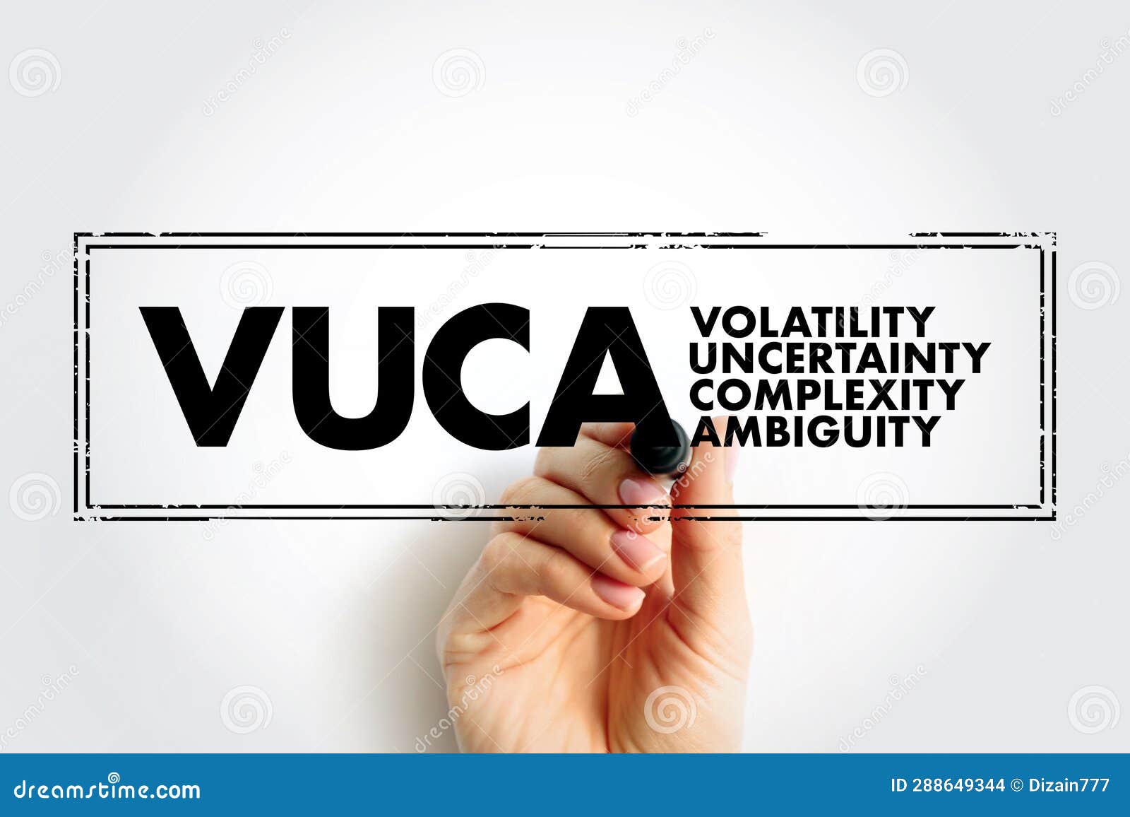 VUCA Volatility, Uncertainty, Complexity, Ambiguity - Conflates Four ...