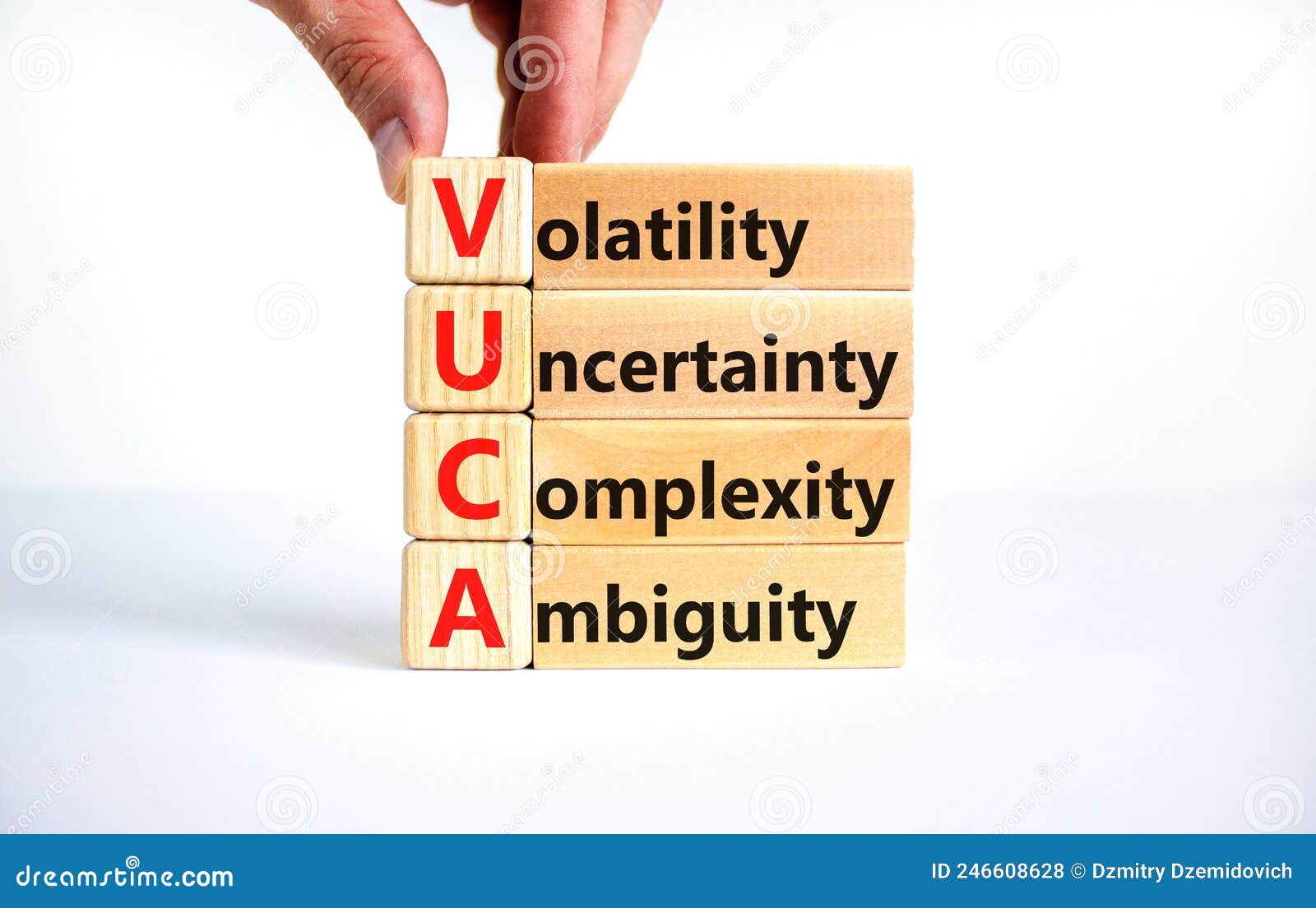 VUCA Volatility Uncertainty Complexity Ambiguity Symbol. Concept Words ...