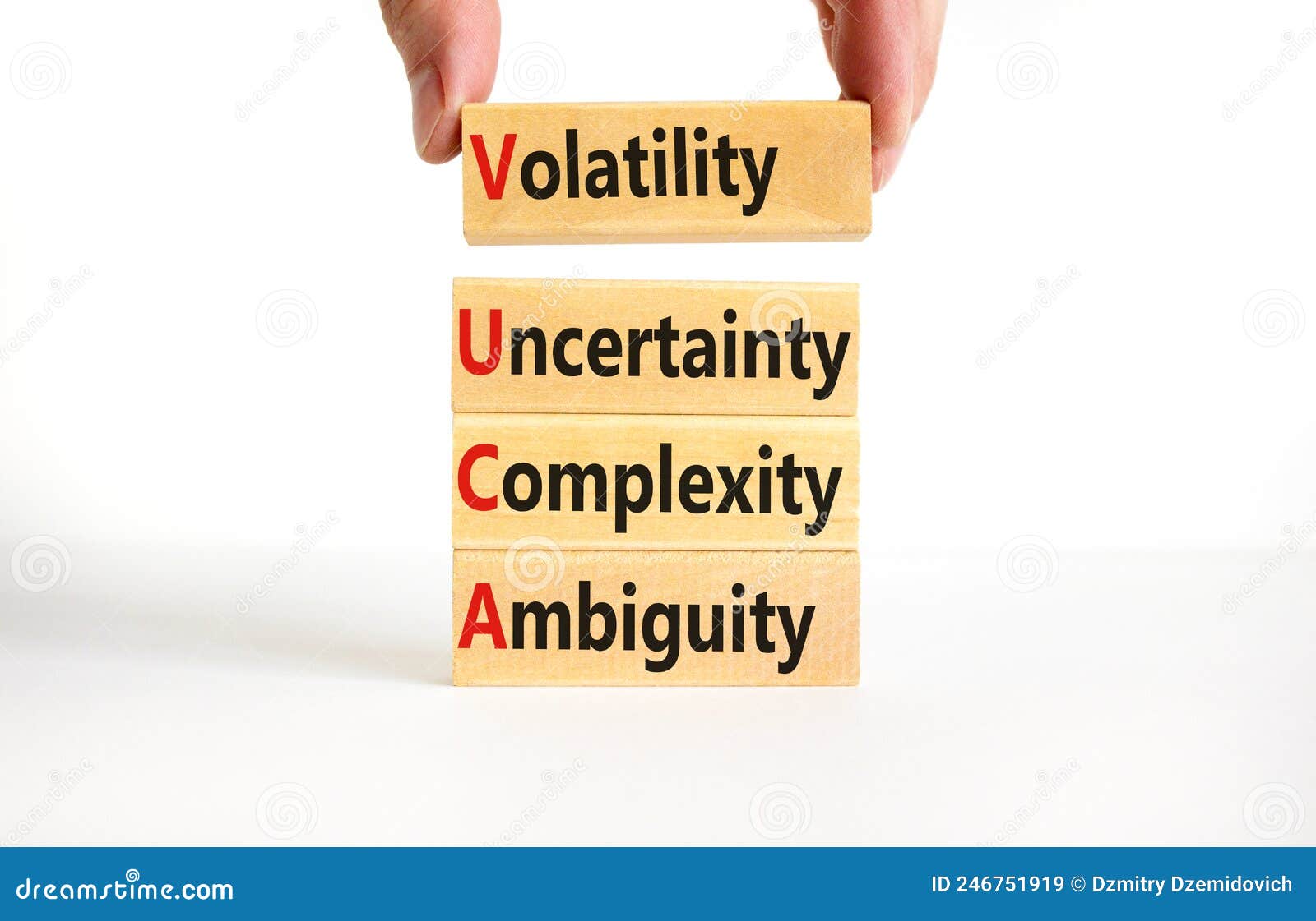 VUCA Volatility Uncertainty Complexity Ambiguity Symbol. Concept Words ...