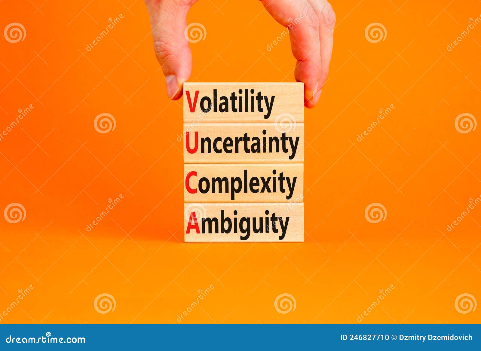 VUCA Volatility Uncertainty Complexity Ambiguity Symbol. Concept Words ...
