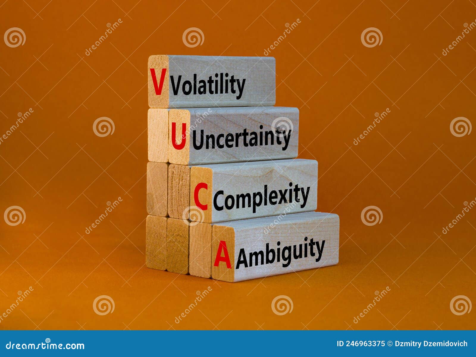 VUCA Volatility Uncertainty Complexity Ambiguity Symbol. Concept Words ...