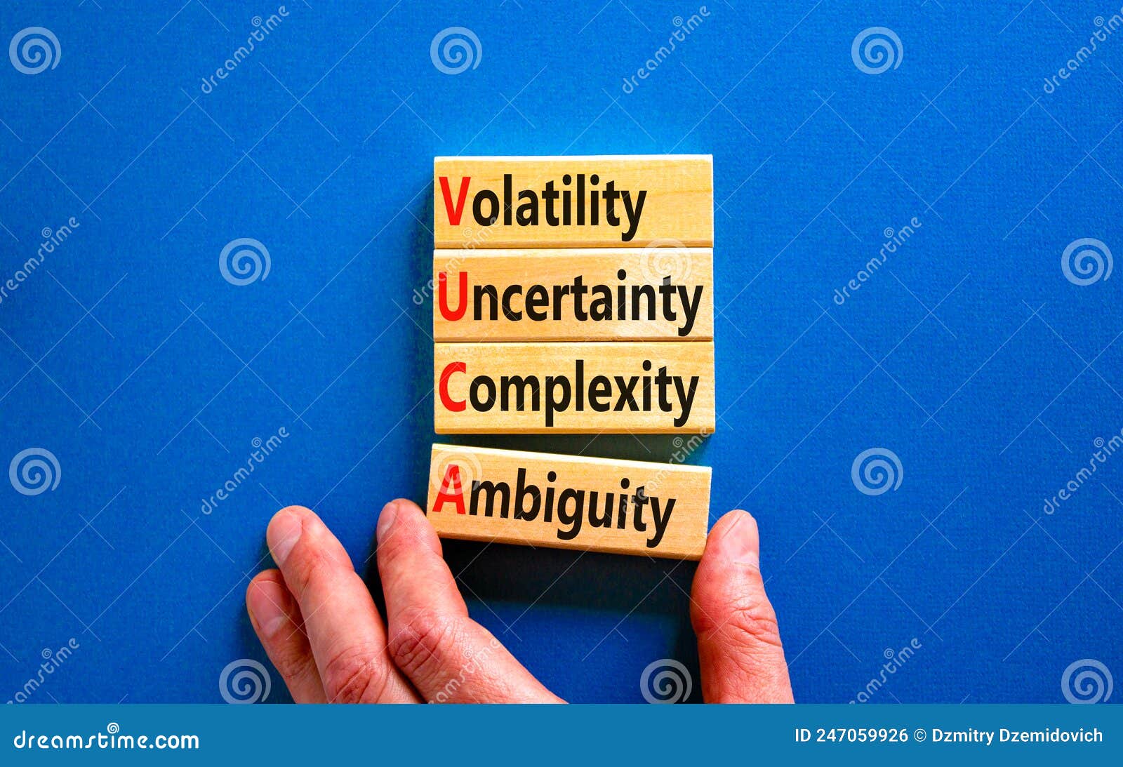 VUCA Volatility Uncertainty Complexity Ambiguity Symbol. Concept Words ...