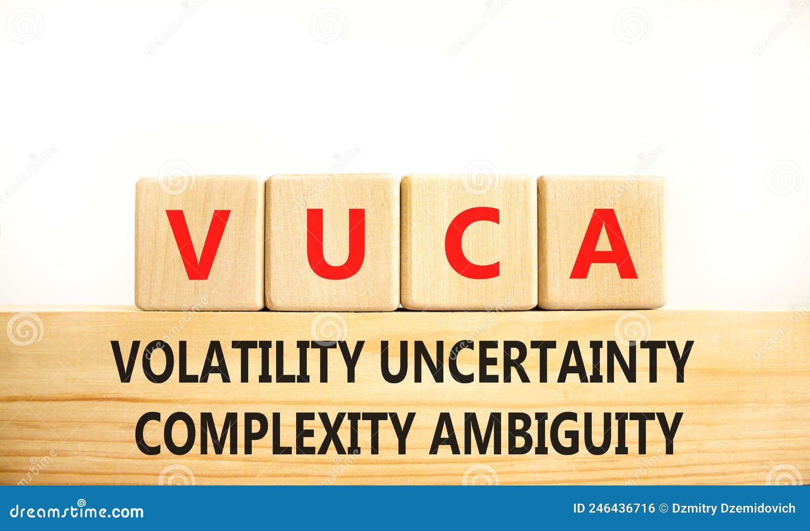 VUCA Volatility Uncertainty Complexity Ambiguity Symbol. Concept Words ...