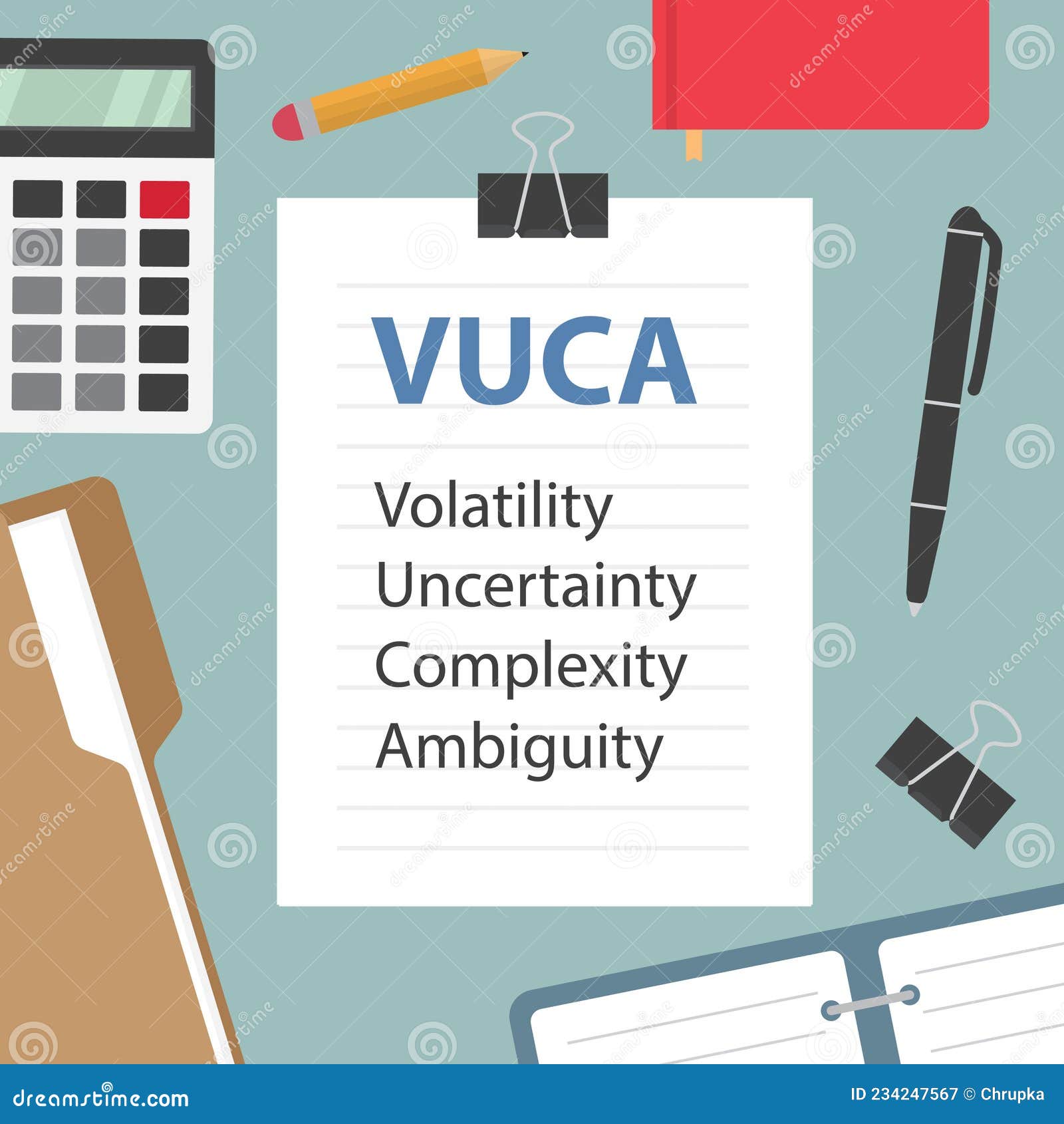 VUCA Volatility Uncertainty Complexity Ambiguity Written on Paper ...