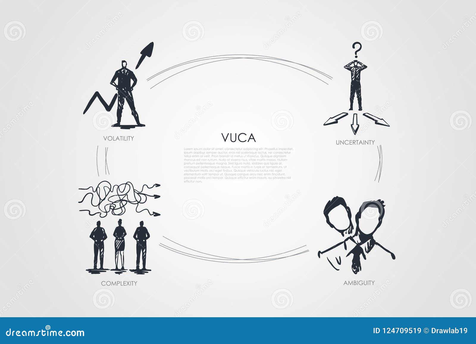 Vuca Word - Uncertainty, Ambiguity, Complexity, Volatility Set Concept ... Vuca Word - Uncertainty, Ambiguity, Complexity, Volatility Set Concept ...