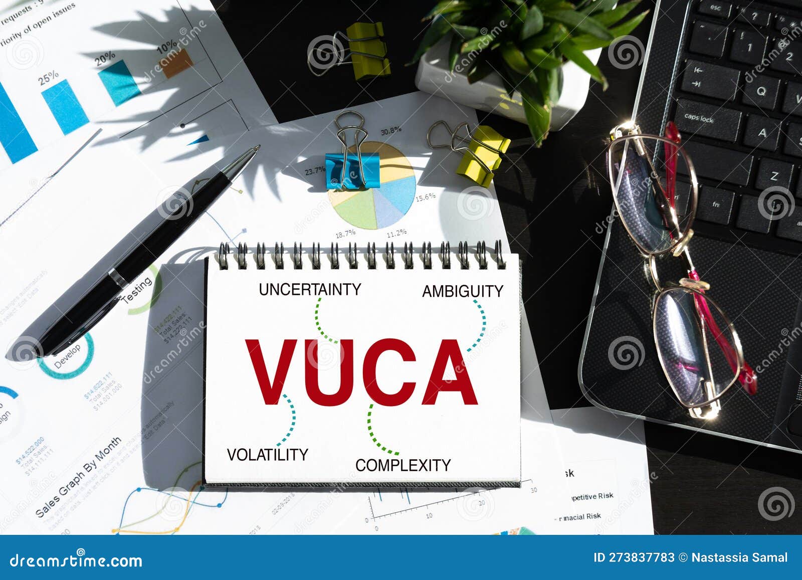 VUCA World Concept on Notepad. Volatility, Uncertainty, Complexity ...