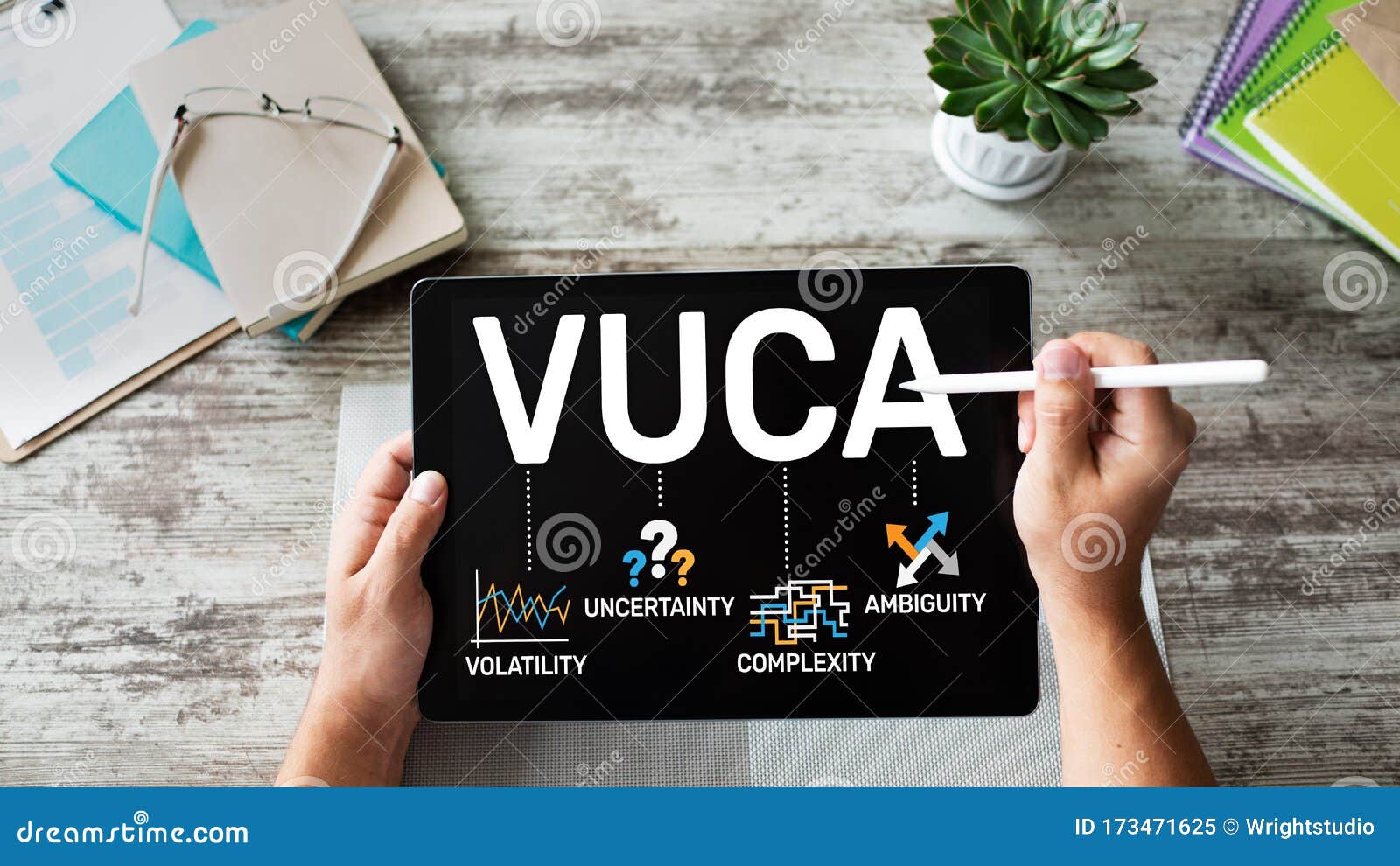 VUCA World Concept On Screen. Volatility, Uncertainty, Complexity ...