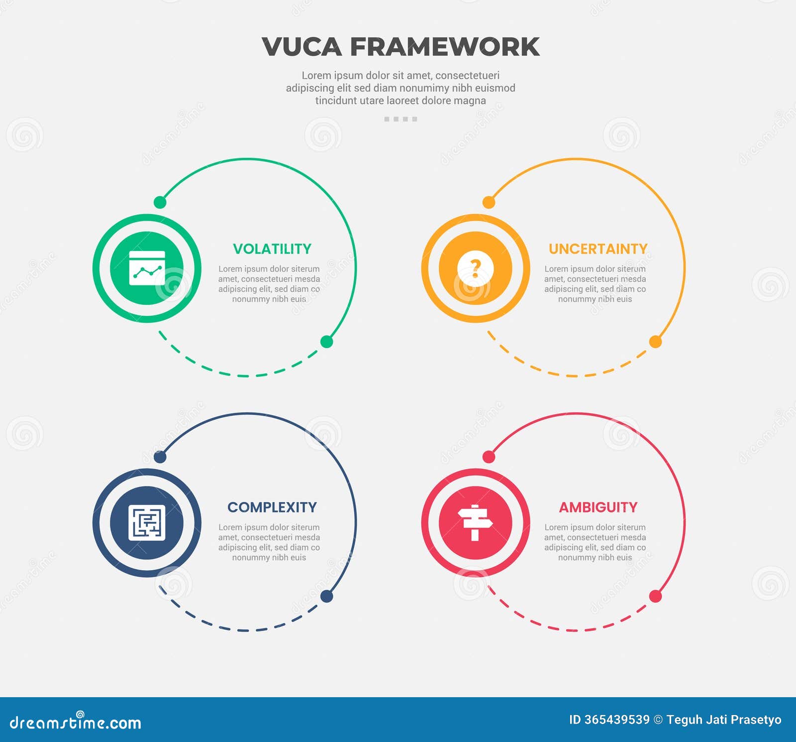 Vuca World Model Infographic Outline Style With 4 Point Template With ...