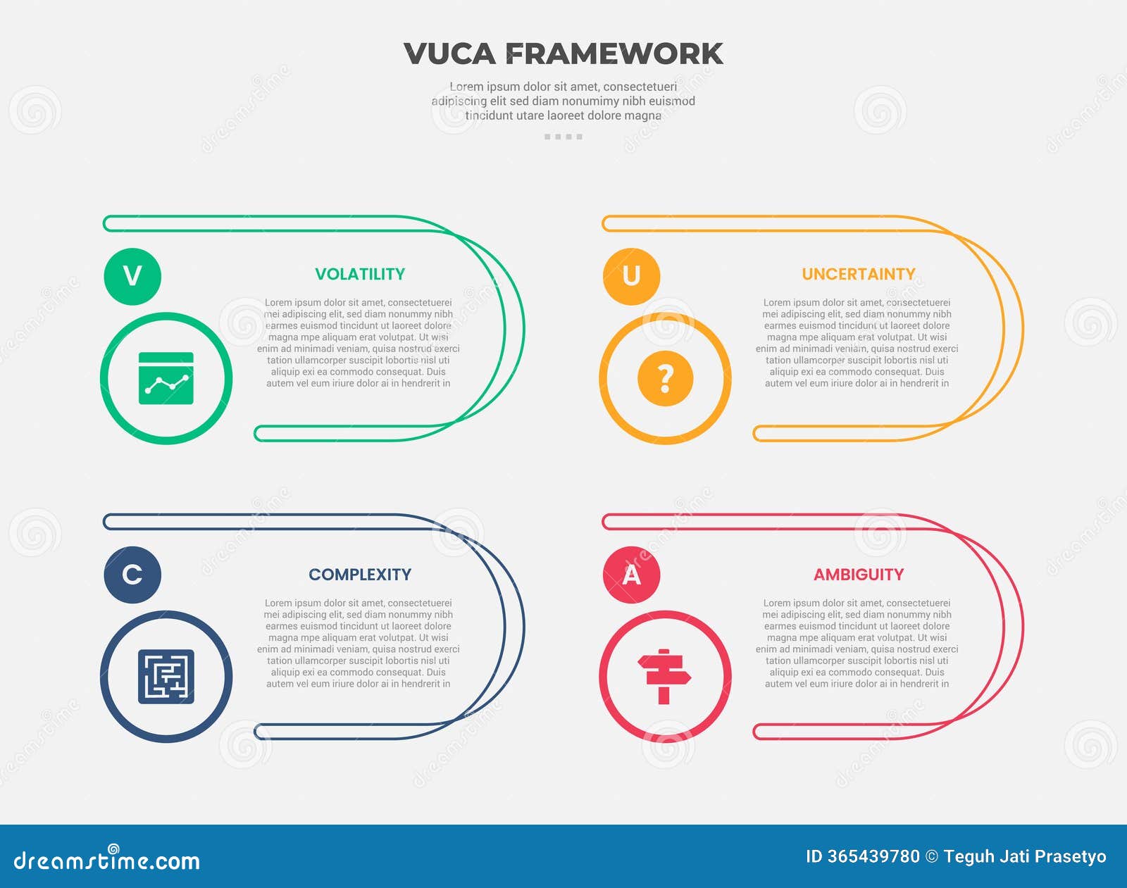 Vuca World Model Infographic Outline Style With 4 Point Template With ...