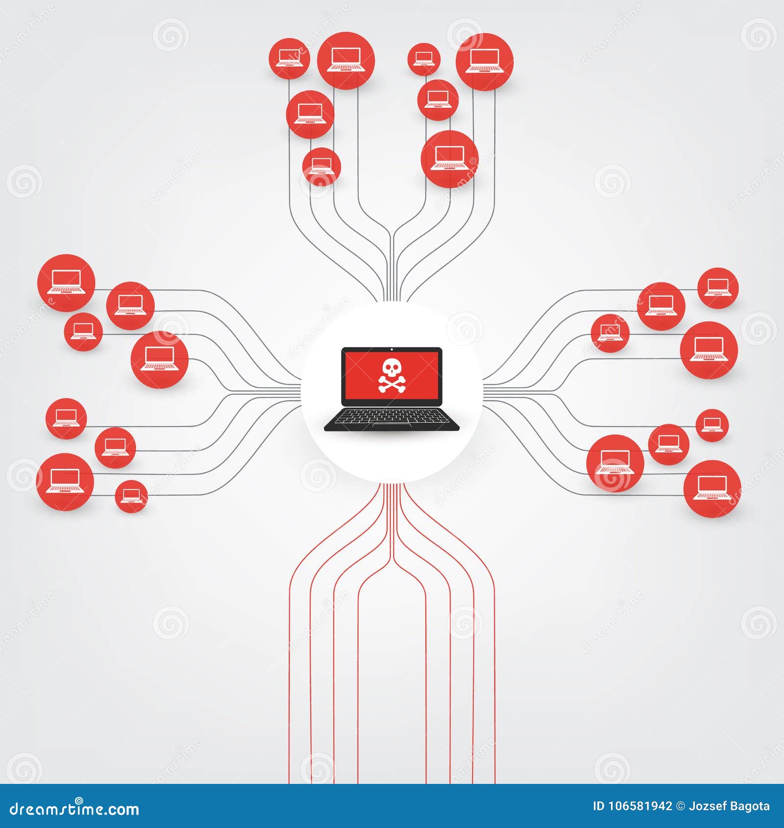 Computer Vulnerability Spreading Malware Ransomware Attack Vulnerable ...