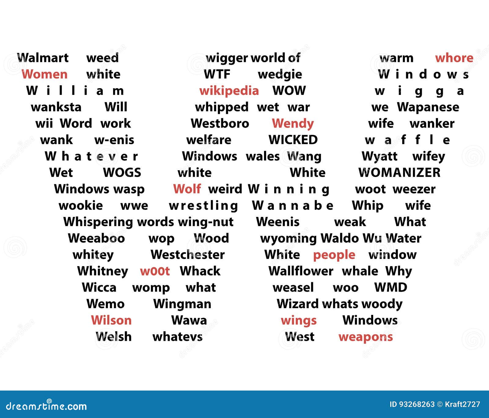 Wörter auf w vektor abbildung. Illustration von computer - 93268263