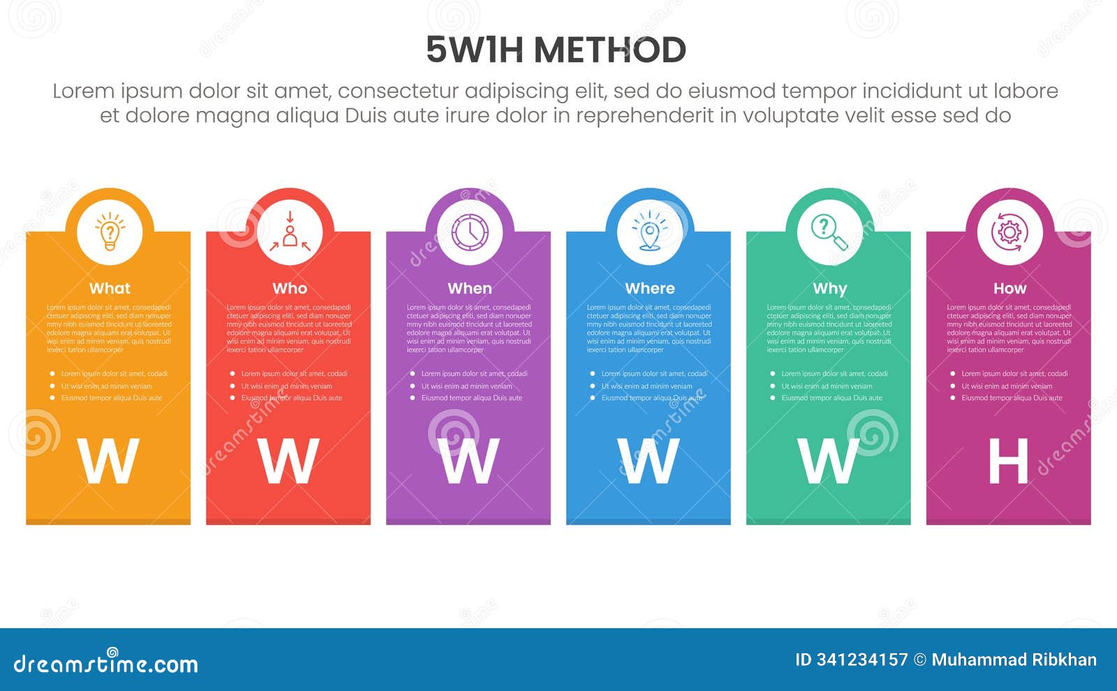 5W1H Analysis Infographic With Round Rectangle And Circle Badge With 6 ...