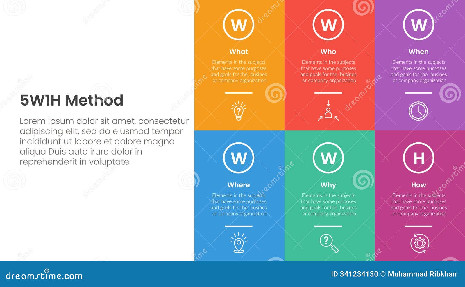 5W1H Analysis Infographic with Big Fullpage Box on Right Side with 6 ...
